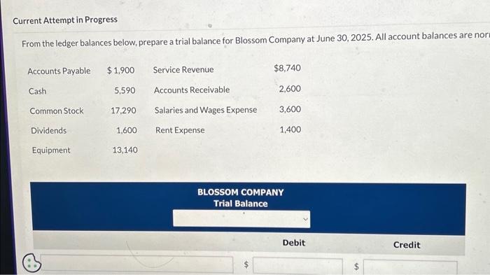 Solved Current Attempt in Progress From the ledger balances | Chegg.com