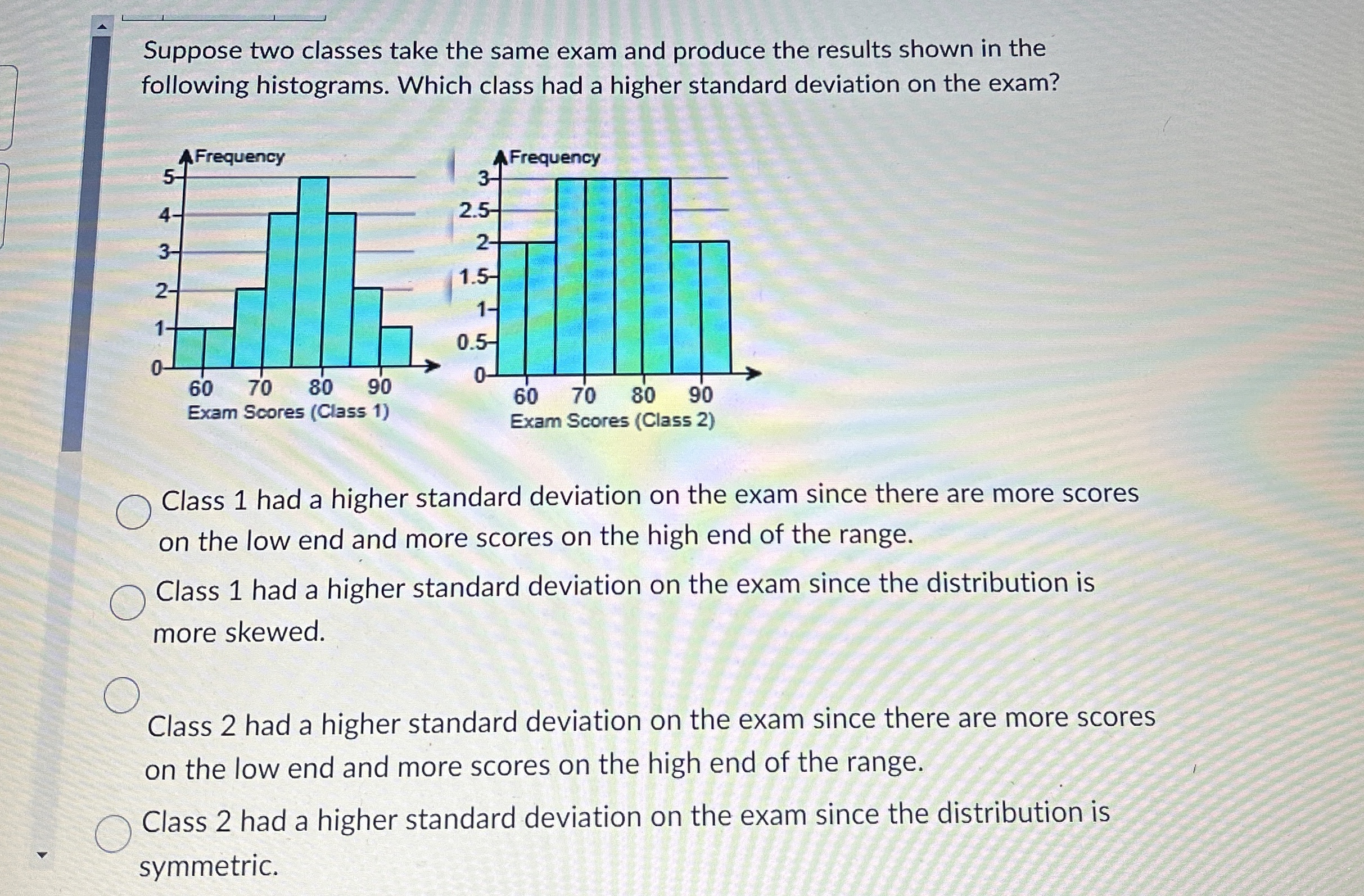 Solved Suppose two classes take the same exam and produce | Chegg.com