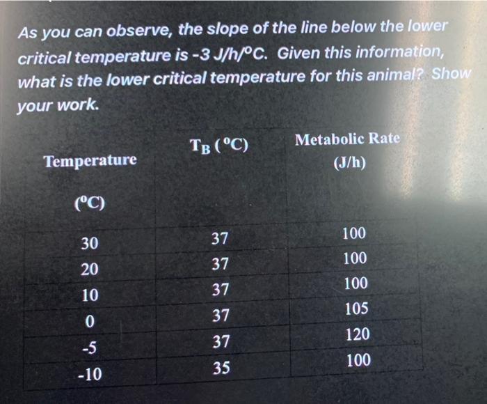 Solved need help with this asap! use equation M = C * | Chegg.com