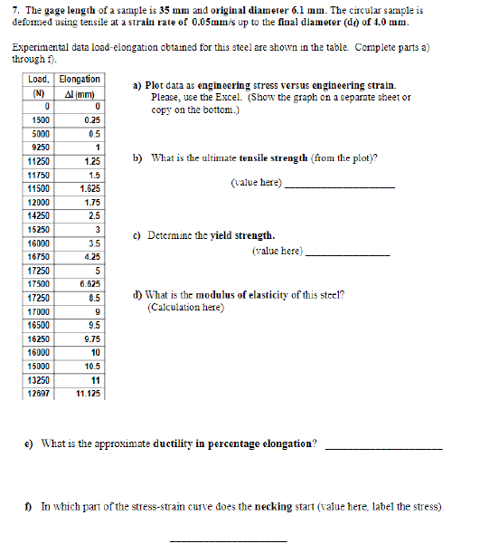 Solved The gage length of a sample is 35mm ﻿and original | Chegg.com