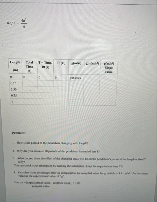 Solved Theory A simple pendulum consists of a mass ("bob") | Chegg.com