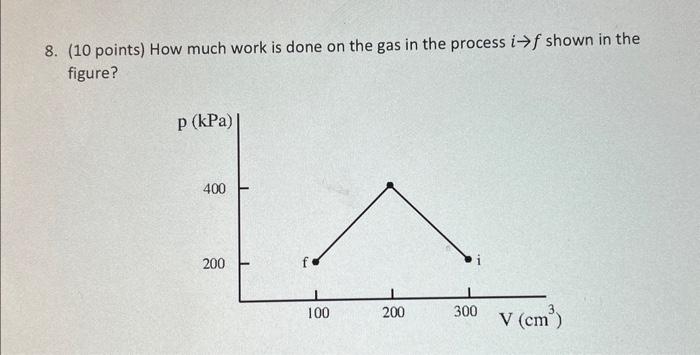 Solved 8. (10 points) How much work is done on the gas in | Chegg.com