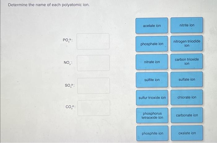 Solved Determine the name of each polyatomic ion. acetate | Chegg.com