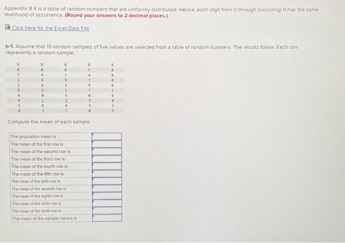 Solved Appendix B.4 is a table of random-numbers that are | Chegg.com