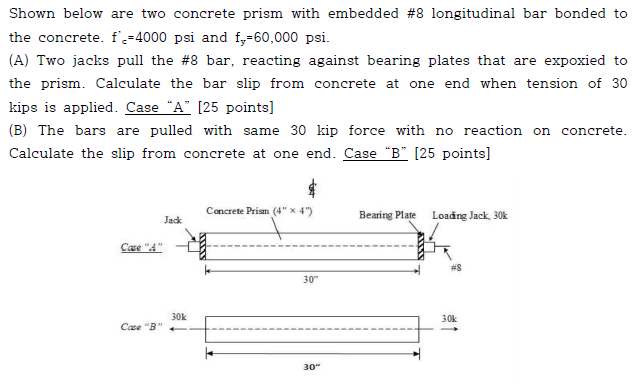 Solved Shown below are two concrete prism with embedded \#8 | Chegg.com