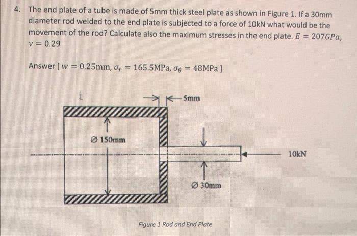 Solved 4. The end plate of a tube is made of 5 mm thick | Chegg.com