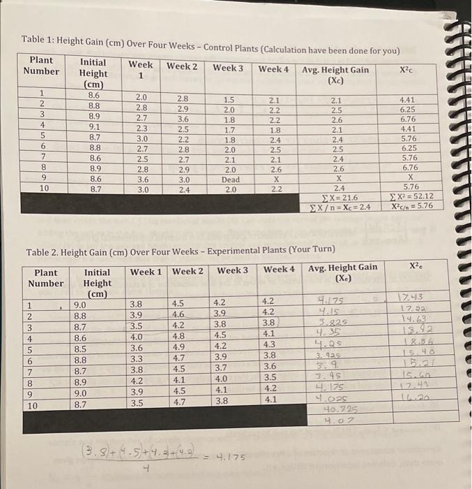 Solved On Table 2 Are My Calculations Correct Do I Need To Chegg