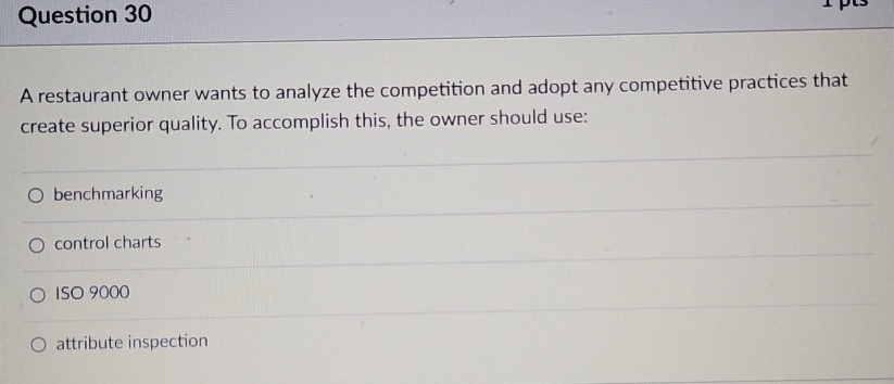 Solved Question 30A restaurant owner wants to analyze the | Chegg.com