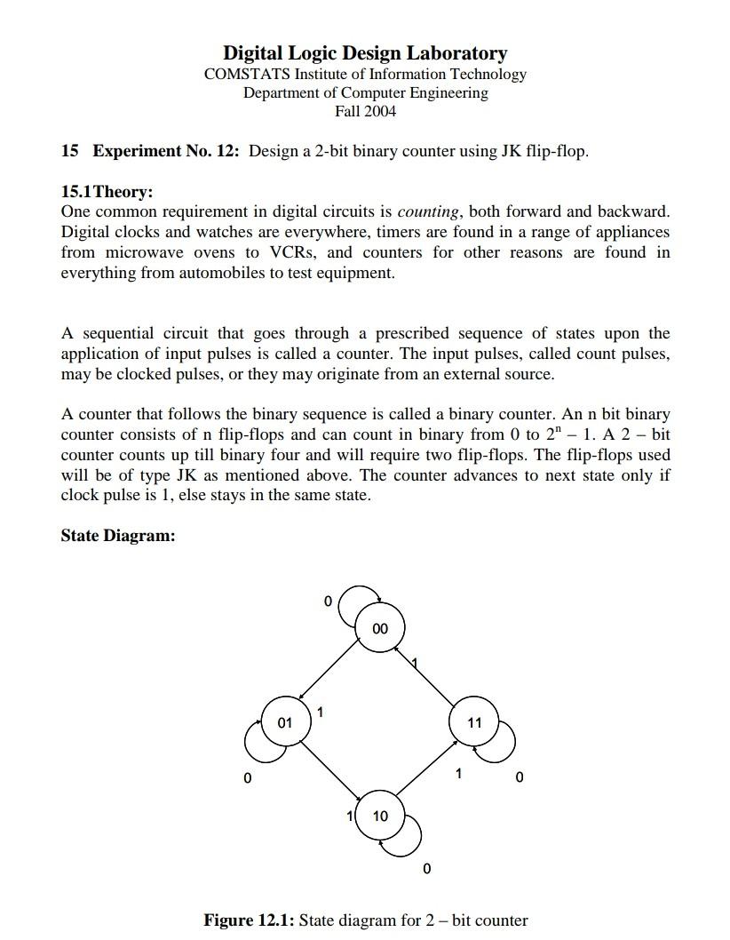Digital Logic Design Laboratory COMSTATS Institute of | Chegg.com