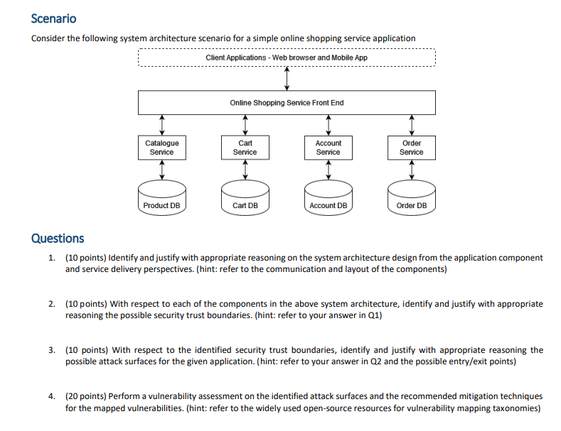 Solved by an EXPERT ScenarioConsider the following system architecture | Chegg.com