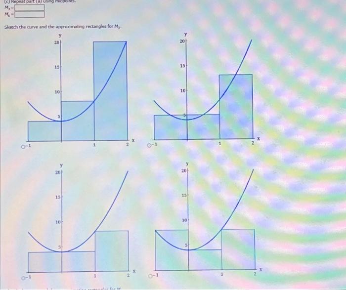 Solved (a) Estimate the area under the graph of f(x)=4+4x2 | Chegg.com