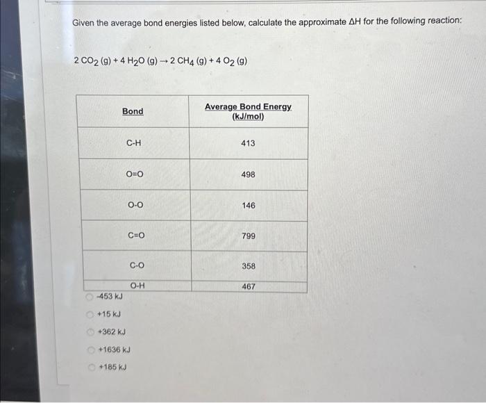 Solved Given the average bond energies listed below, | Chegg.com