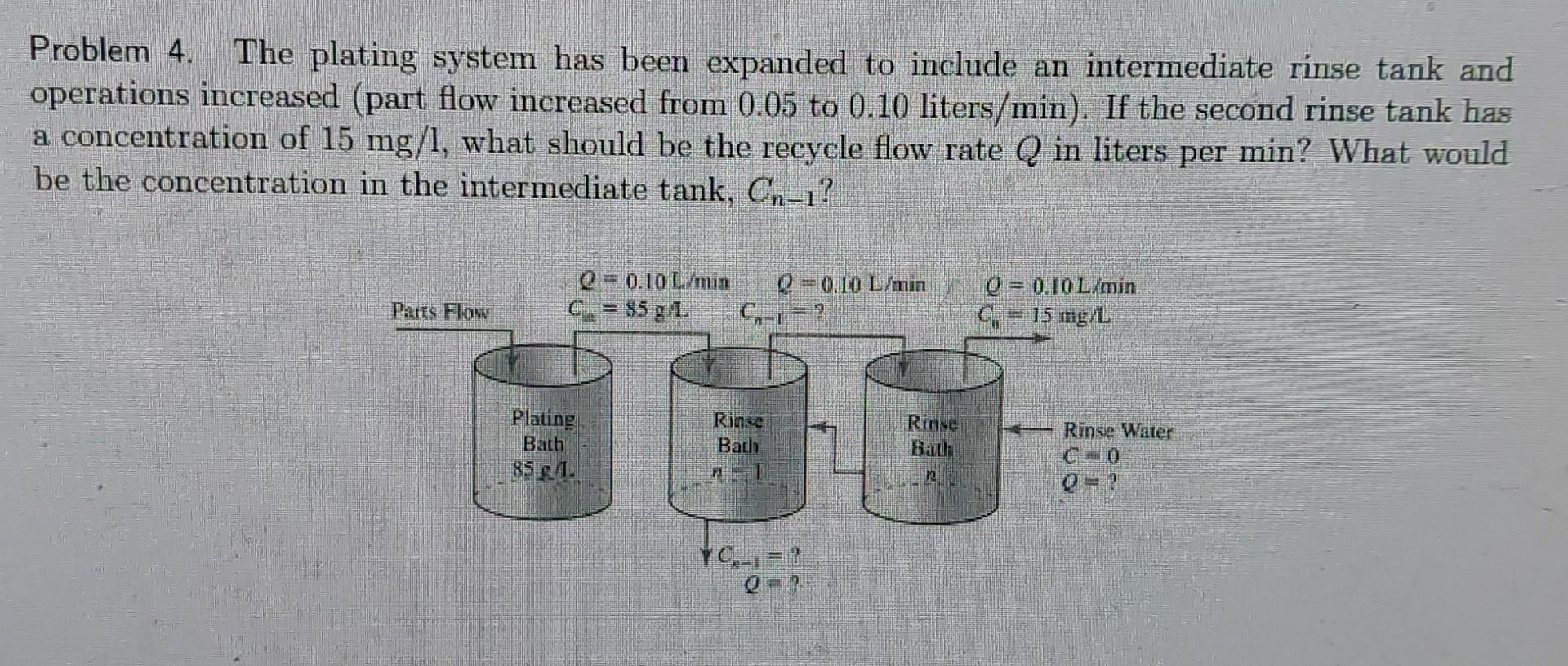 Solved Problem 4. The plating system has been expanded to | Chegg.com