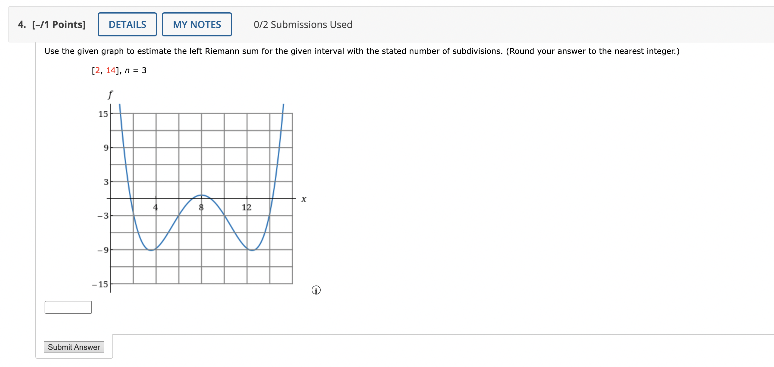 Solved Points]02 ﻿Submissions UsedUse the given graph to | Chegg.com