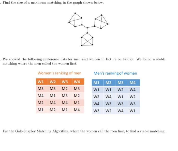 Solved Find the size of a maximum matching in the graph | Chegg.com
