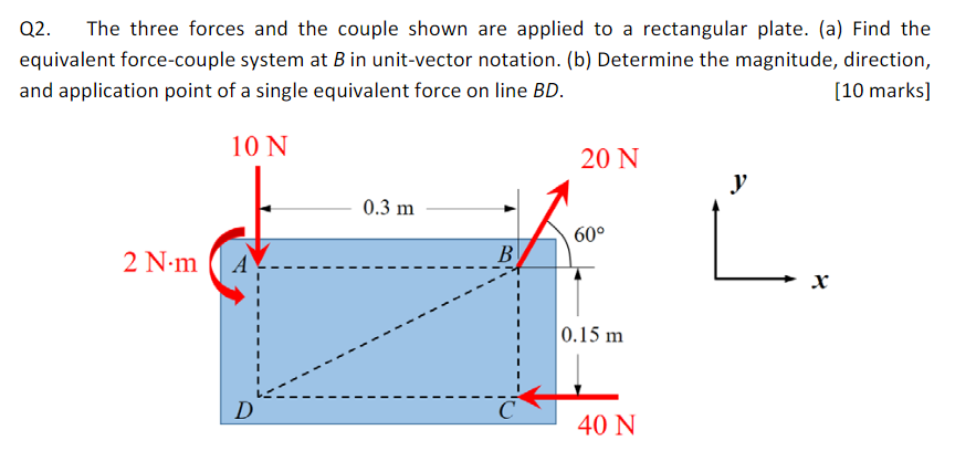 Solved Q2. ﻿The three forces and the couple shown are | Chegg.com