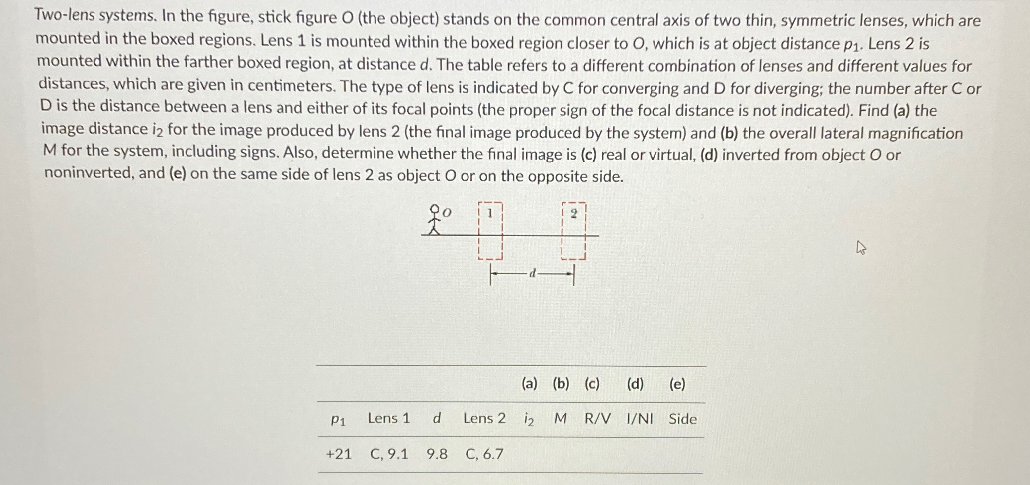 Solved Two-lens systems. In the figure, stick figure O (the | Chegg.com