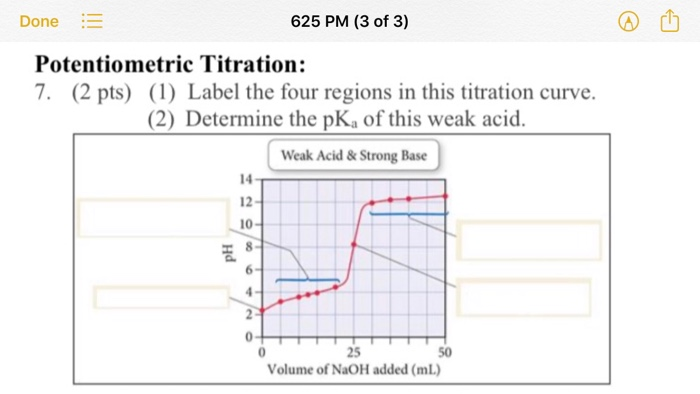 Solved Done = 625 PM (3 of 3) Potentiometric Titration: 7. | Chegg.com