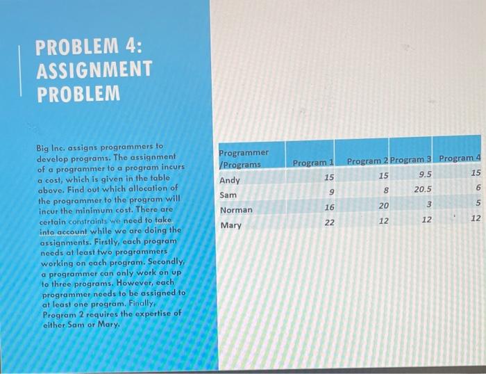 Solved Big Inc, assigns programmers to develop programs. The | Chegg.com