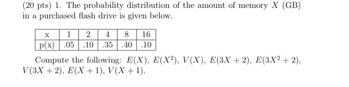 Solved (20 pts) 1. The probability distribution of the | Chegg.com