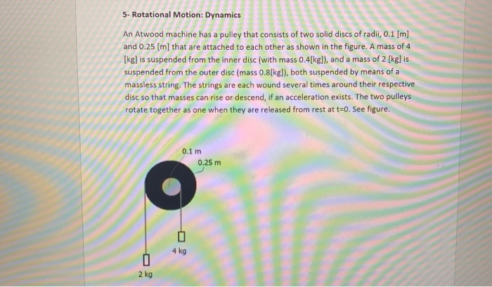 Solved 5- Rotational Motion: Dynamics An Atwood machine has | Chegg.com