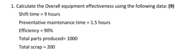 Solved 1. Calculate the Overall equipment effectiveness | Chegg.com