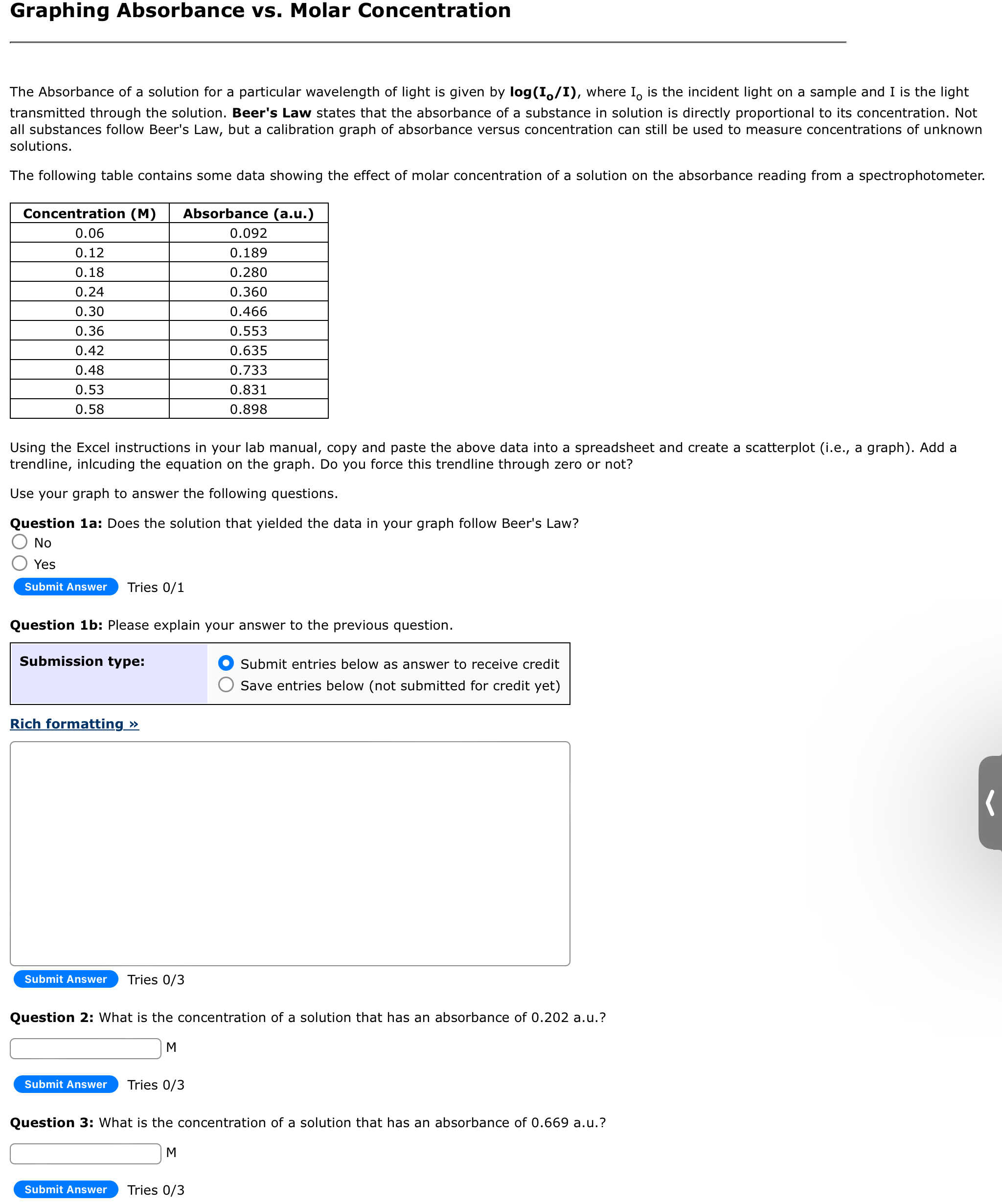 Solved Graphing Absorbance vs. ﻿Molar ConcentrationThe | Chegg.com