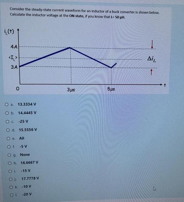 Solved Consider the steady-state current waveform for an | Chegg.com