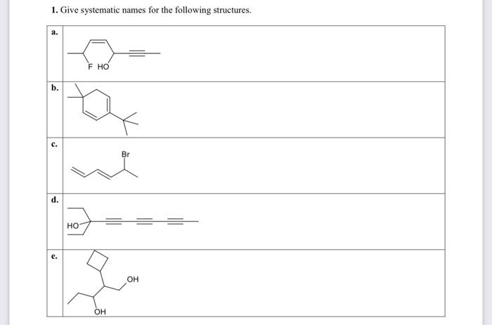 Solved 1. Give systematic names for the following | Chegg.com