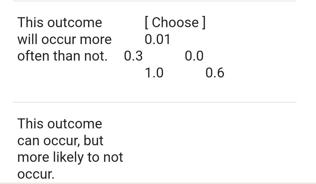Solved This outcome can occur, but more likely to not | Chegg.com