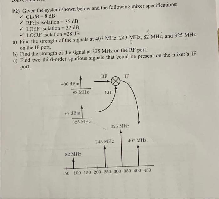 Solved P2) Given the system shown below and the following | Chegg.com