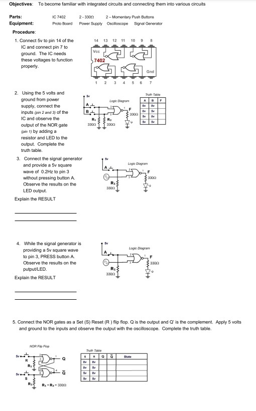 Solved Objectives: To become familiar with integrated | Chegg.com