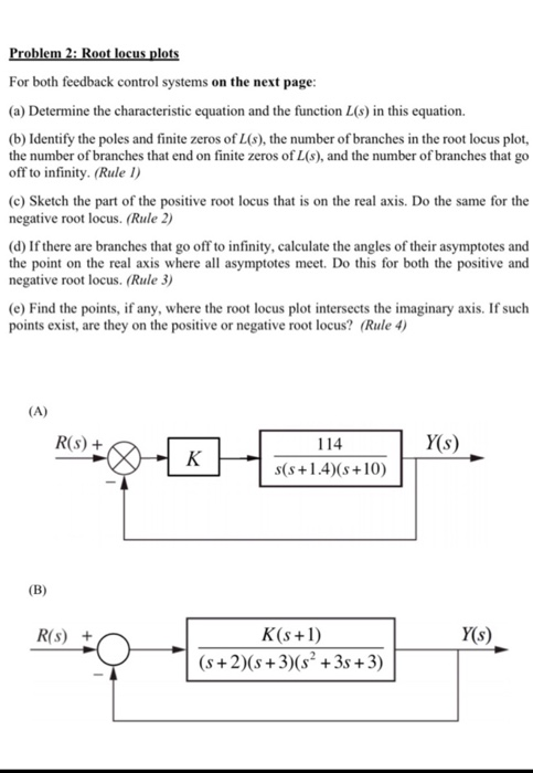 Solved Problem 2: Root locus plots For both feedback control | Chegg.com
