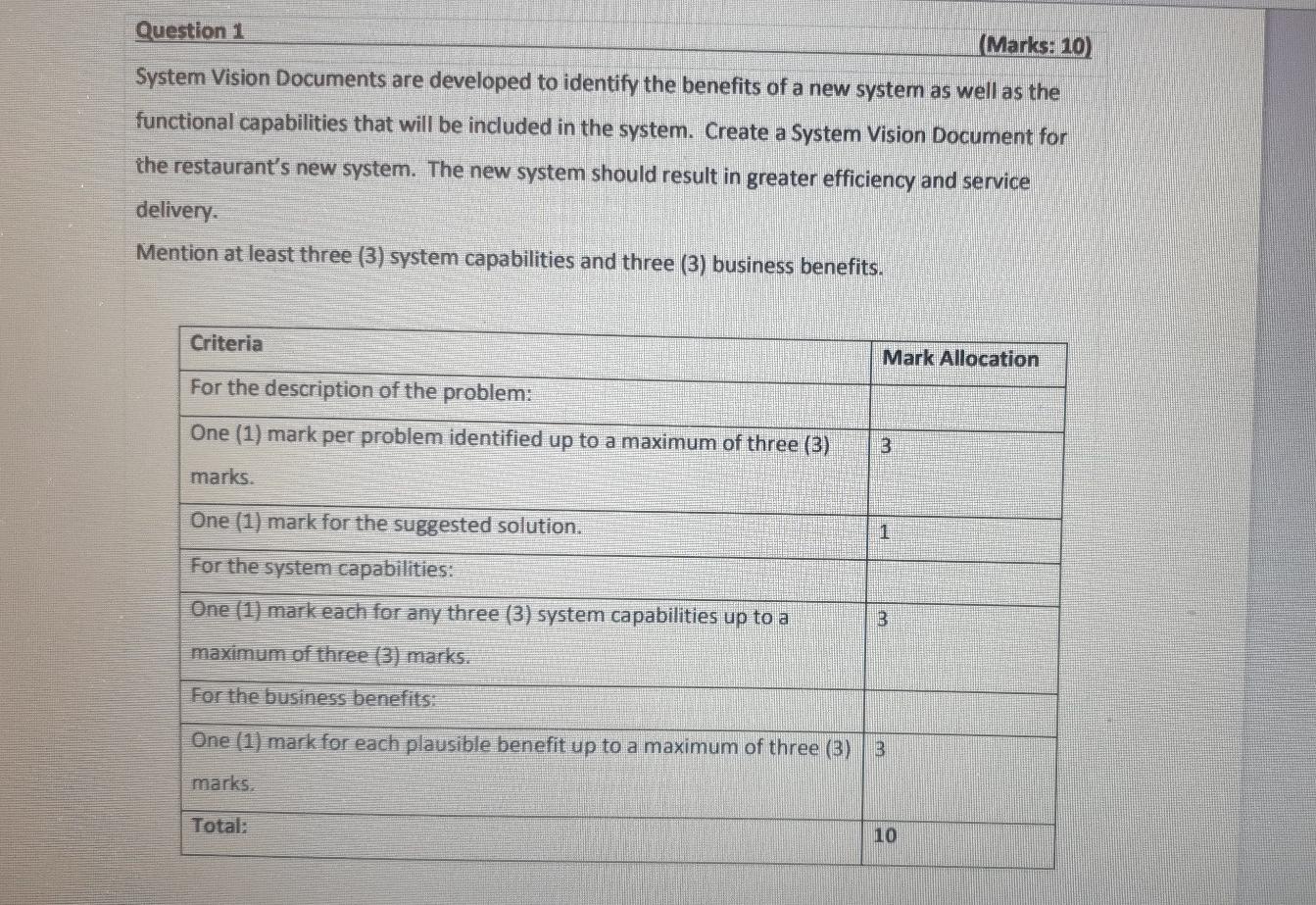 Question 1 (Marks: 10) System Vision Documents are | Chegg.com