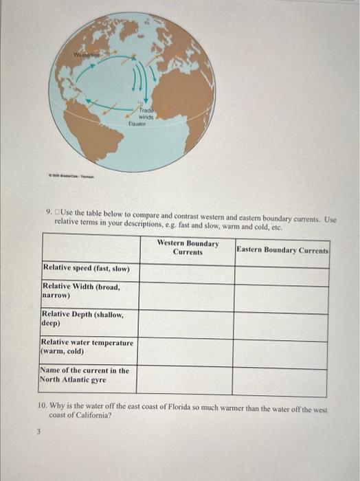 Solved 2. The winds and the Coriolis effect cause water to | Chegg.com