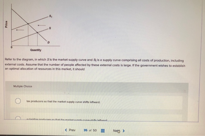 Solved Quantity Refer to the diagram. Assuming equilibrium | Chegg.com