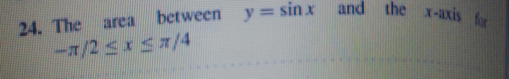 Solved Find the area using fundamental theorem of calculus. | Chegg.com