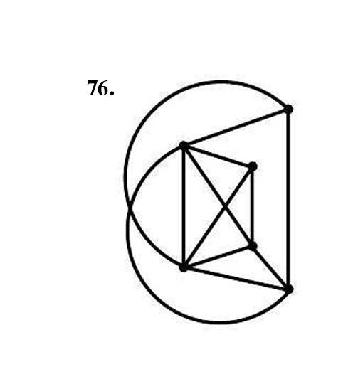 Solved -Coloring and Chromatic Numbers Color the graph using | Chegg.com