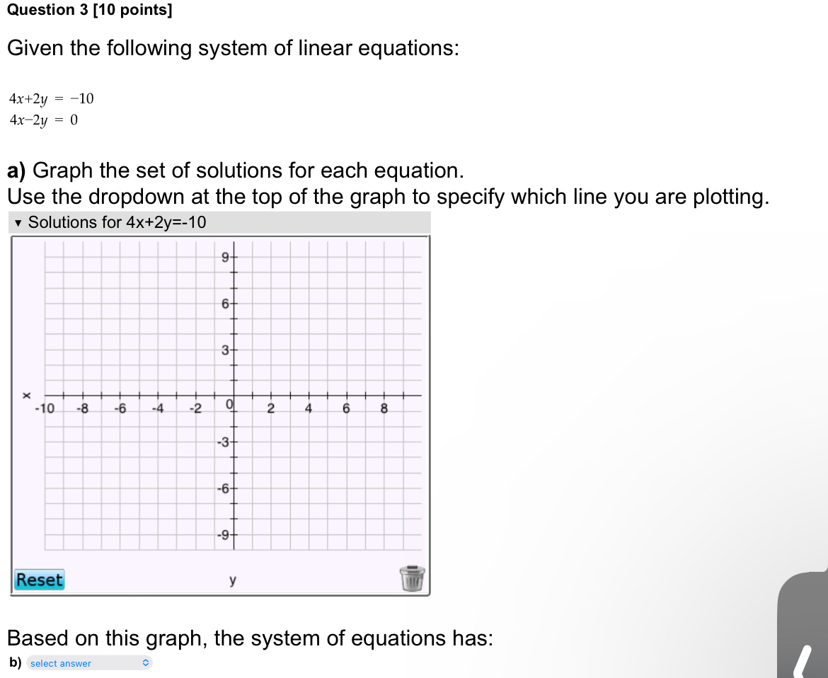 Solved Question 3 [10 ﻿points]Given the following system of | Chegg.com