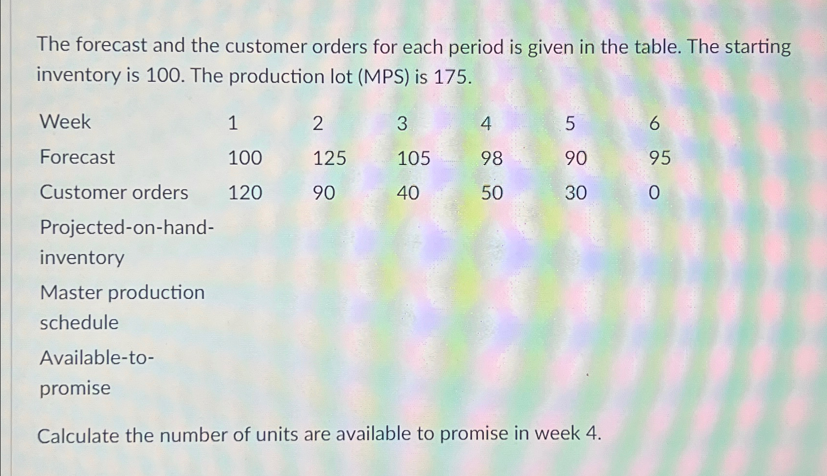 Solved The forecast and the customer orders for each period | Chegg.com
