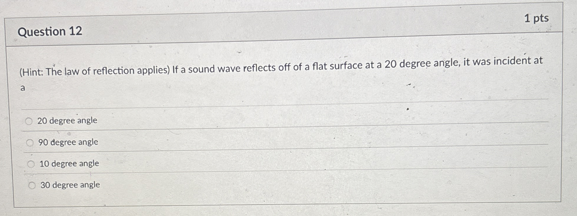 Solved Question 121 ﻿pts(Hint: The law of reflection | Chegg.com