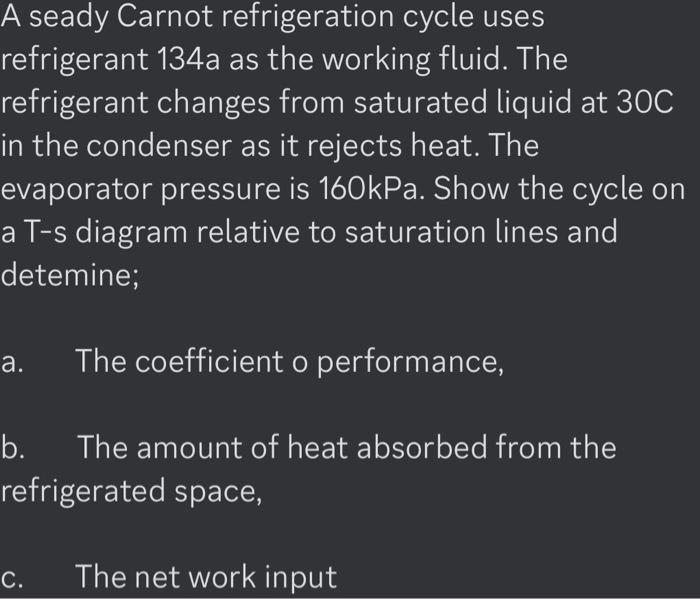 Solved A seady Carnot refrigeration cycle uses refrigerant | Chegg.com