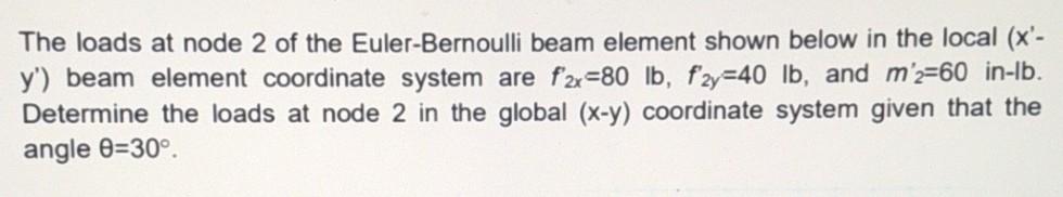 Solved The loads at node 2 of the Euler-Bernoulli beam | Chegg.com