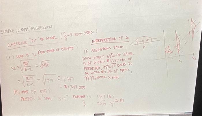 Solved SIMPLE REGRESSION ANALYSISi need a step by step | Chegg.com