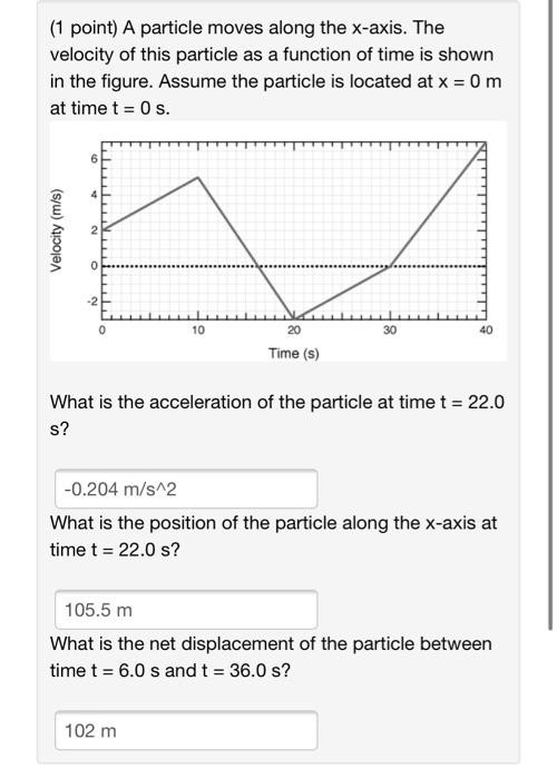 Solved (1 point) A particle moves along the x-axis. The | Chegg.com