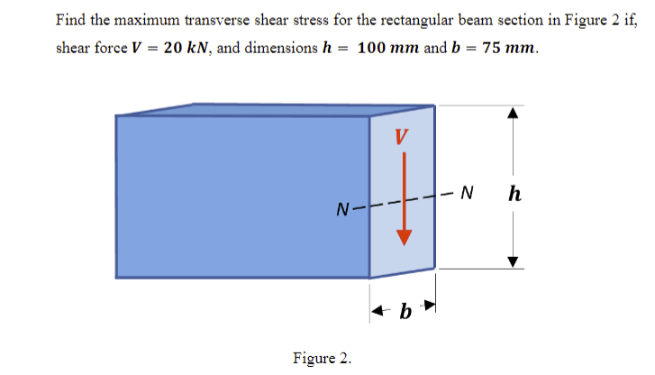 Solved Find the maximum transverse shear stress for the | Chegg.com