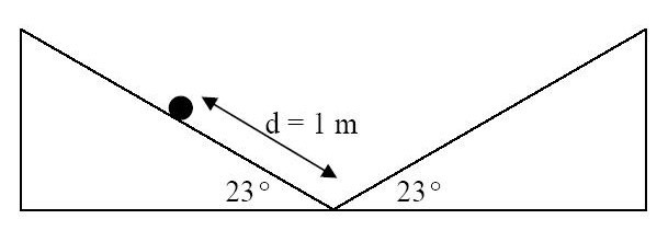 1) A small ball rolls down the frictionless ramp on | Chegg.com