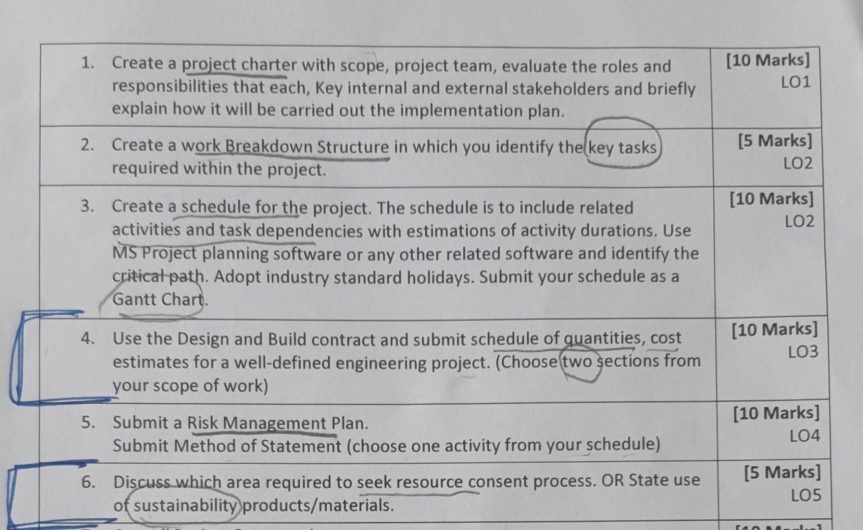 Project outline Overview WITT has developed a Campus | Chegg.com