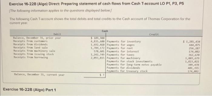 Solved Exercise 16-22B (Algo) Direct: Preparing statement of | Chegg.com