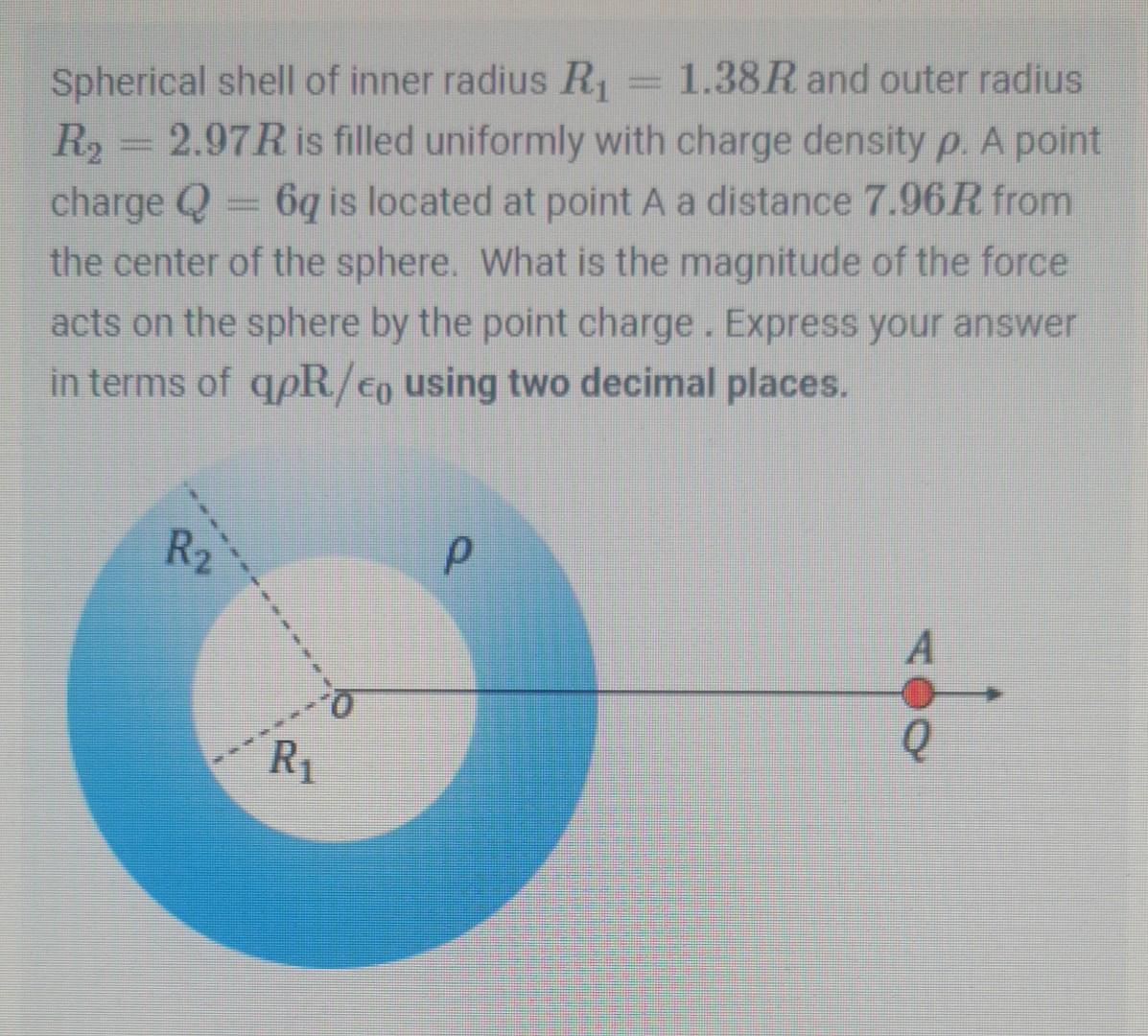 Solved Spherical shell of inner radius R1=1.38R and outer | Chegg.com